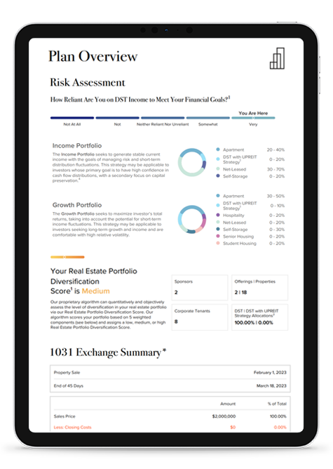 Manage Investment Properties - The Realized Platform