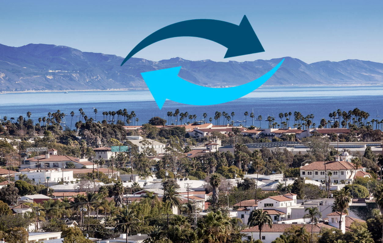 Drop and Swap 1031 Exchange in California: How to Navigate the Process