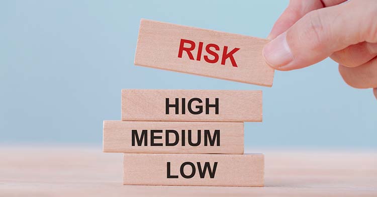 What Is an Event Risk?